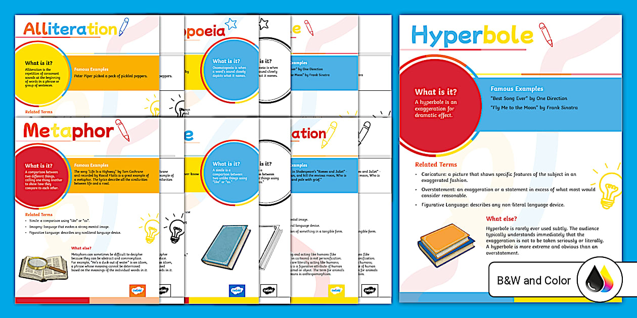 Literary Terms Poster Set for 6th-8th Grade - Twinkl