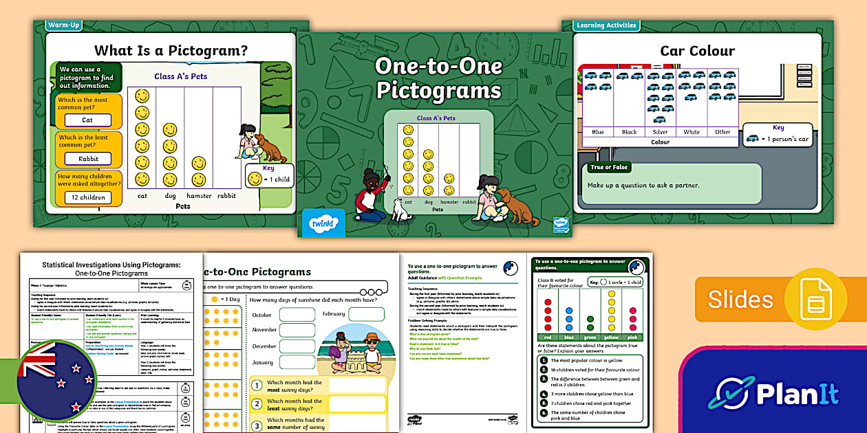 Phase 1 Statistics: Statistics Using Pictograms Lesson 1