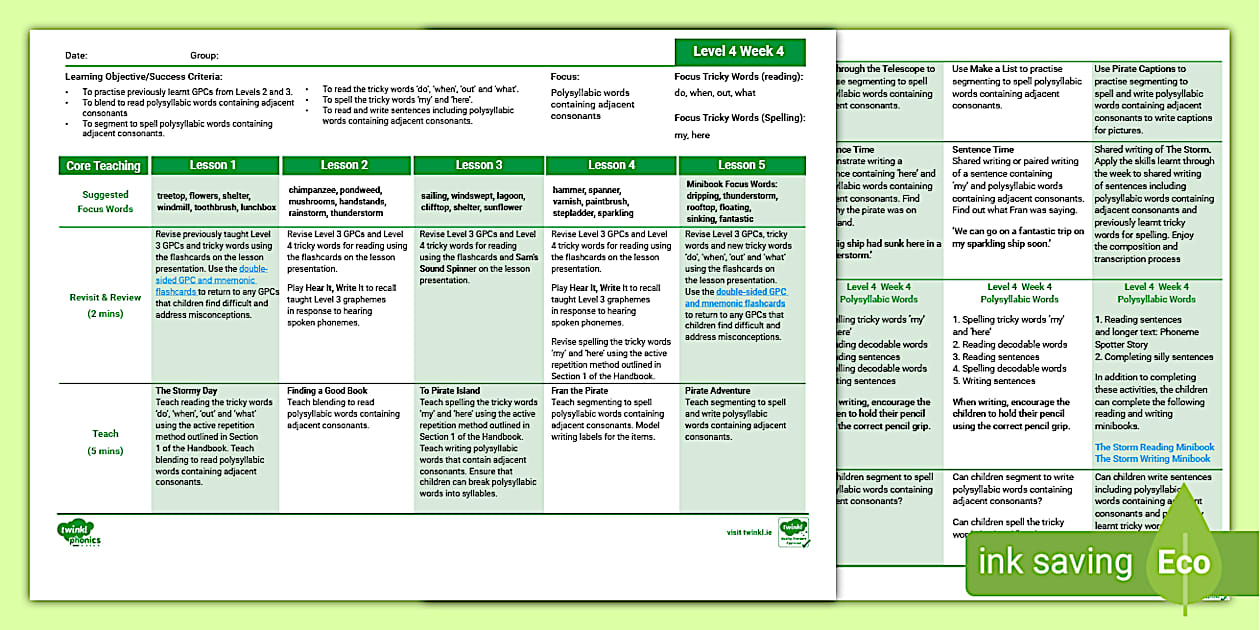 Twinkl Phonics Level 4, Week 4 Plan