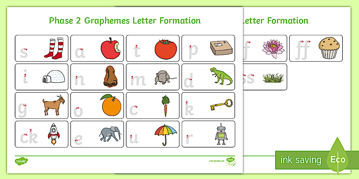Phase 2 Graphemes Letter Formation Mat - Phase 2 Blends and Clusters Letter