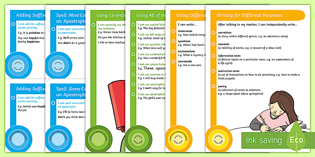 Y2 Writing I Can... Display Posters (teacher made) - Twinkl