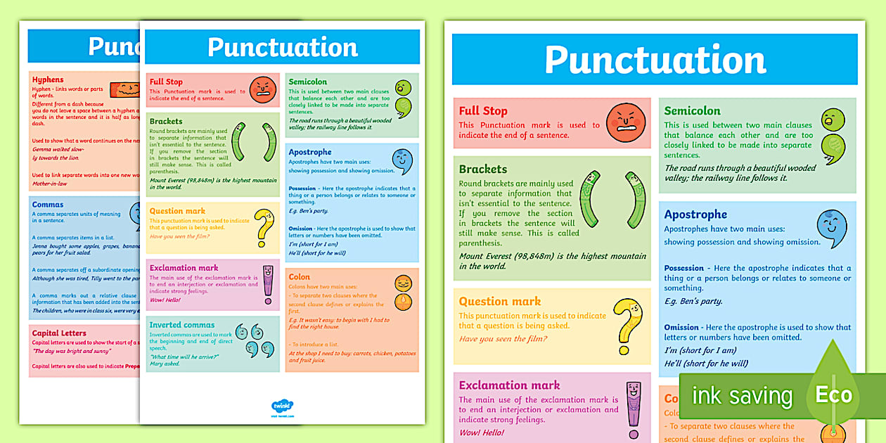 Punctuation List - Punctuation Poster (teacher made)