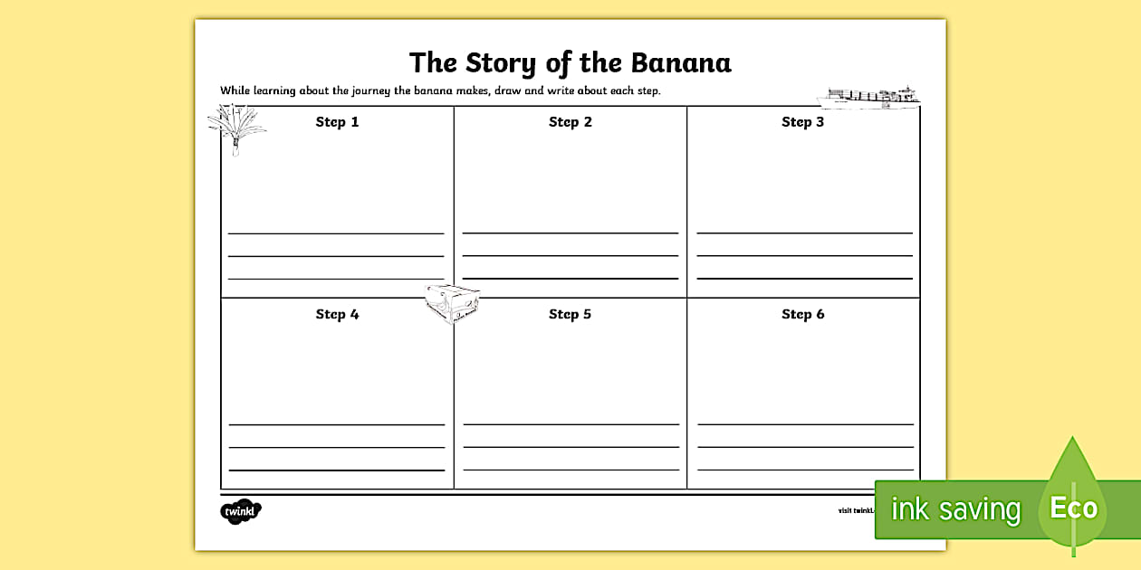 Editable Drawing the Journey of a Banana Worksheet - Twinkl