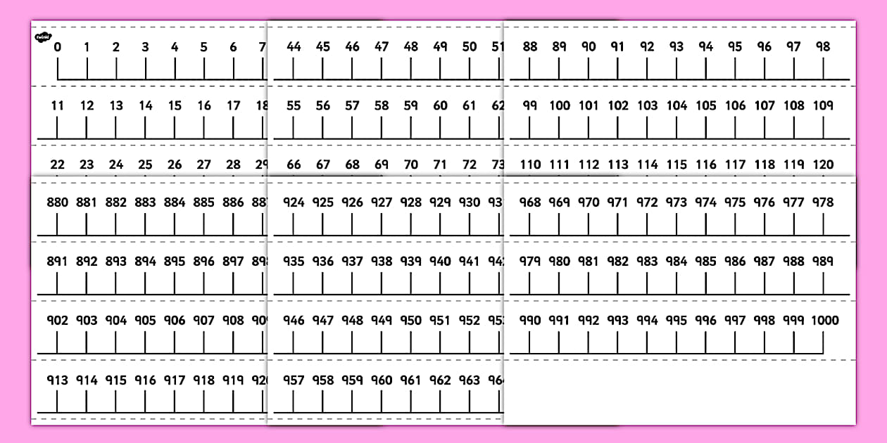 0 1000 Number Line (teacher made) - Twinkl