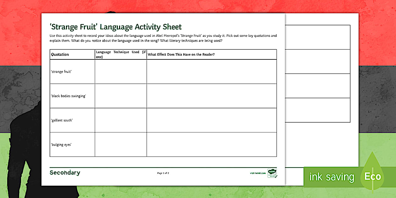 Looking at Language - 'Strange Fruit' Worksheet / Worksheet