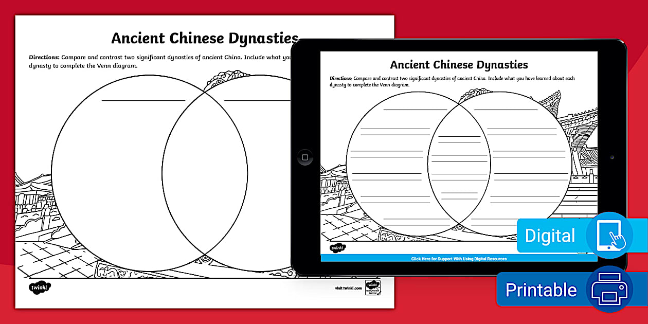 Sixth Grade Ancient Chinese Dynasties Venn Diagram - Twinkl