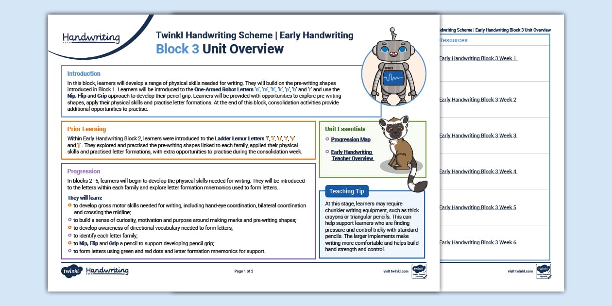 Early Handwriting: Block 3 Teacher Overview