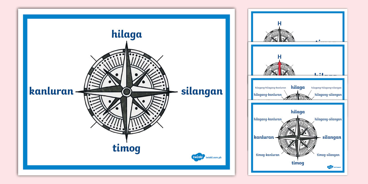 Mga Direksyon sa Kompas Display Posters | Grade 1 | Twinkl