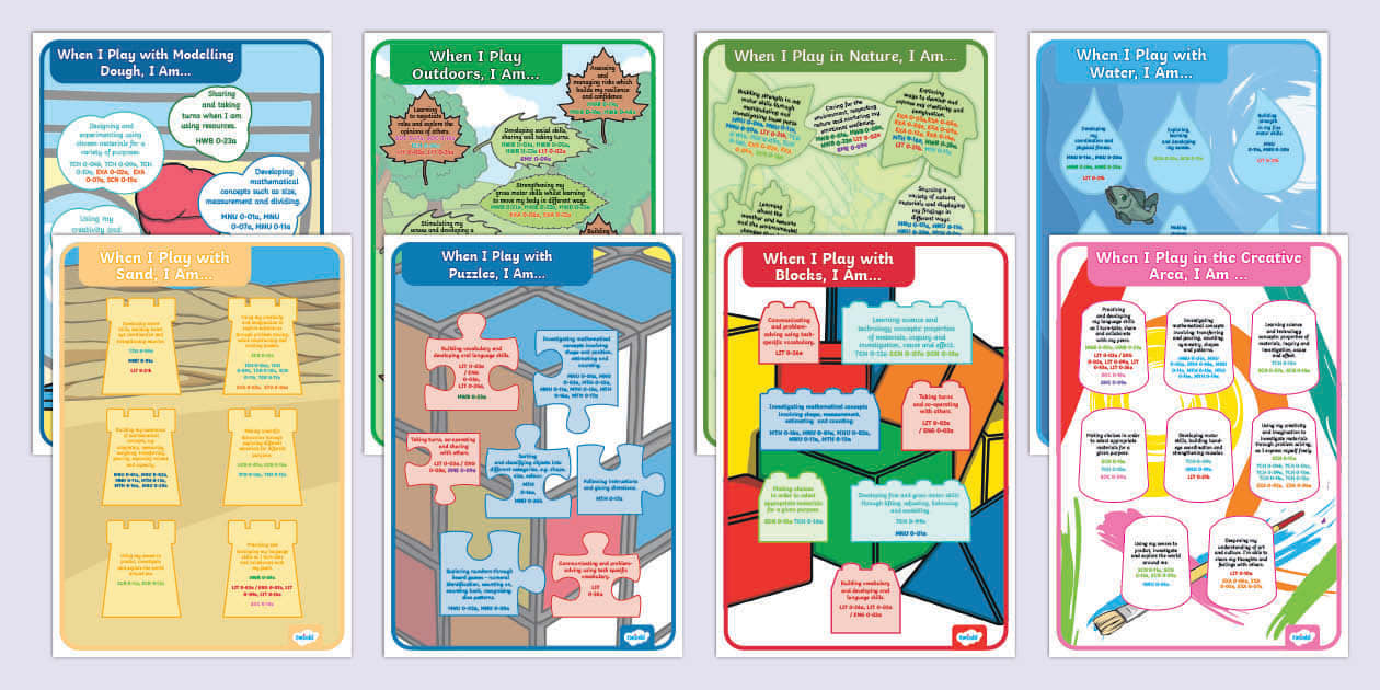 When I Play... Display Posters ELC Resource Pack - Twinkl
