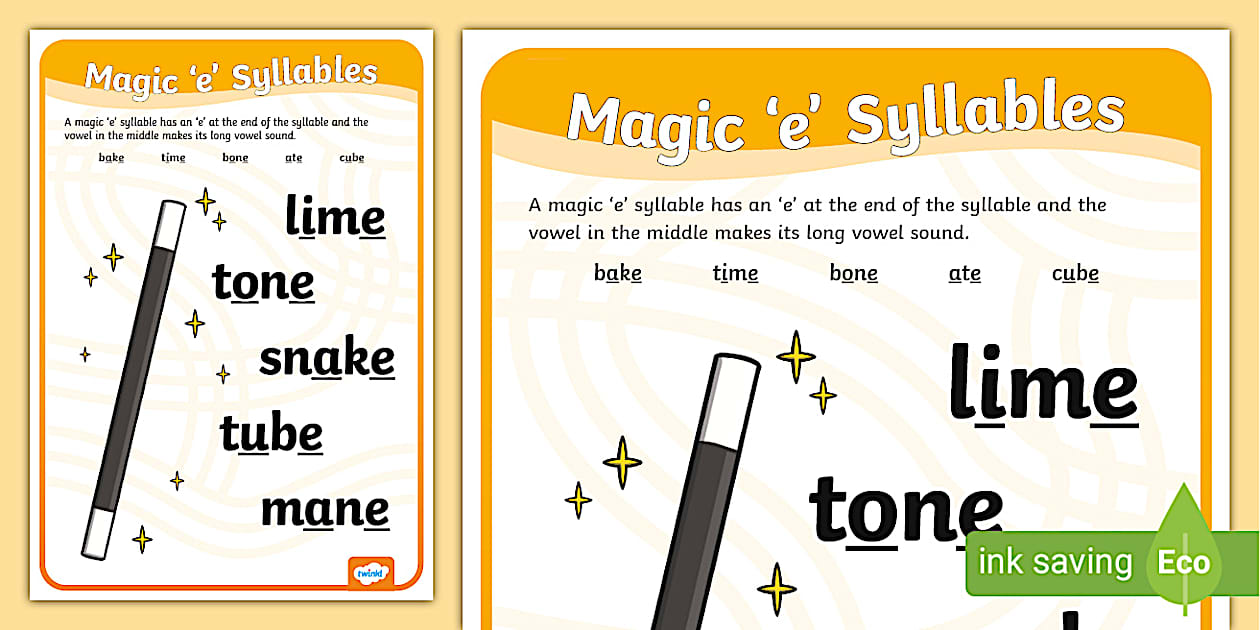 Magic 'e' Syllables Display Poster | Classroom Display
