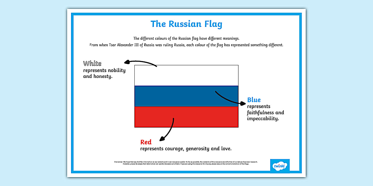Colours of the Russian Flag Display Poster (teacher made)