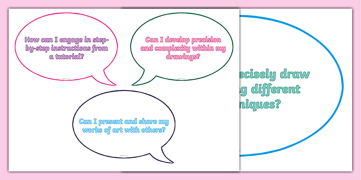 Visual Arts Mini-IU Yr 1 Precision Drawing Focus Questions