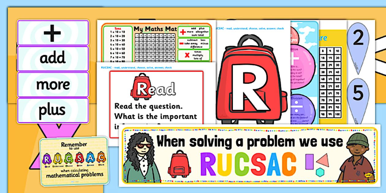 Ready Made RUCSAC Display Pack (teacher made) - Twinkl