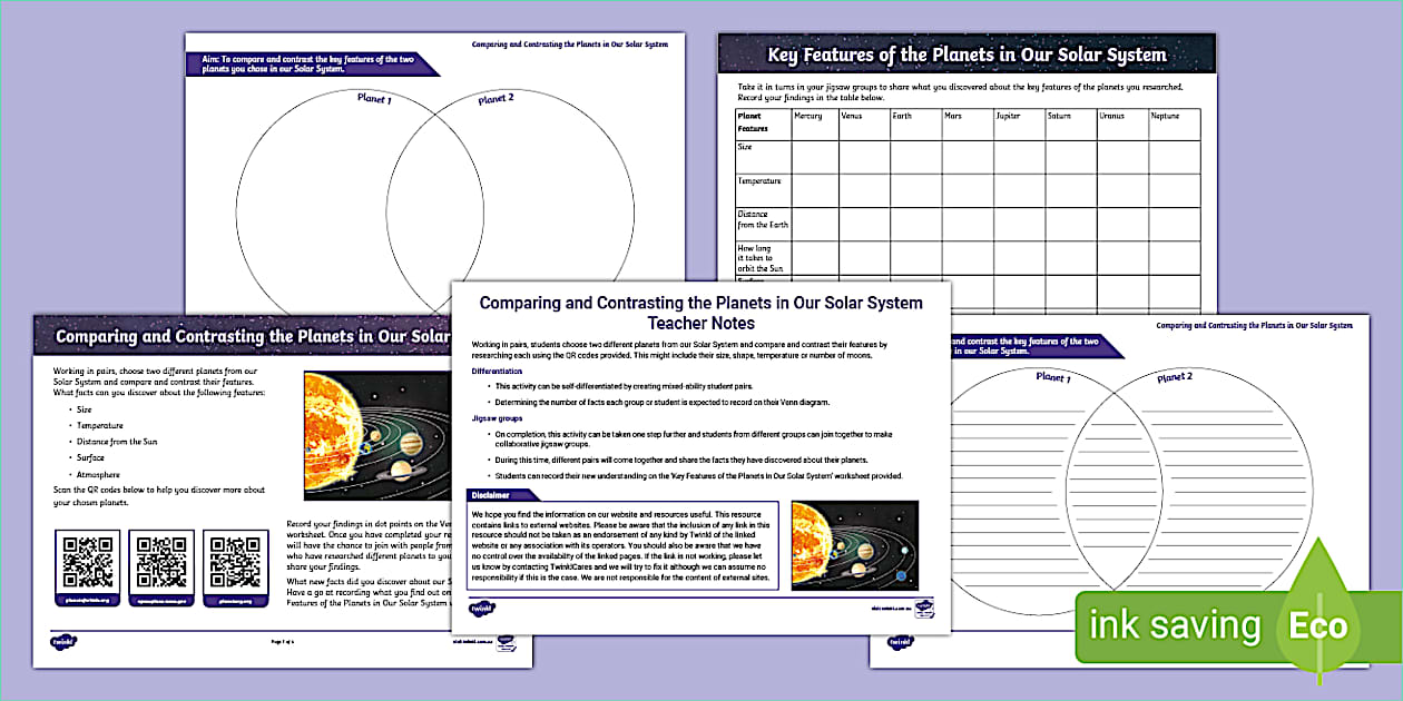 Comparing and Contrasting the Planets in Our Solar System