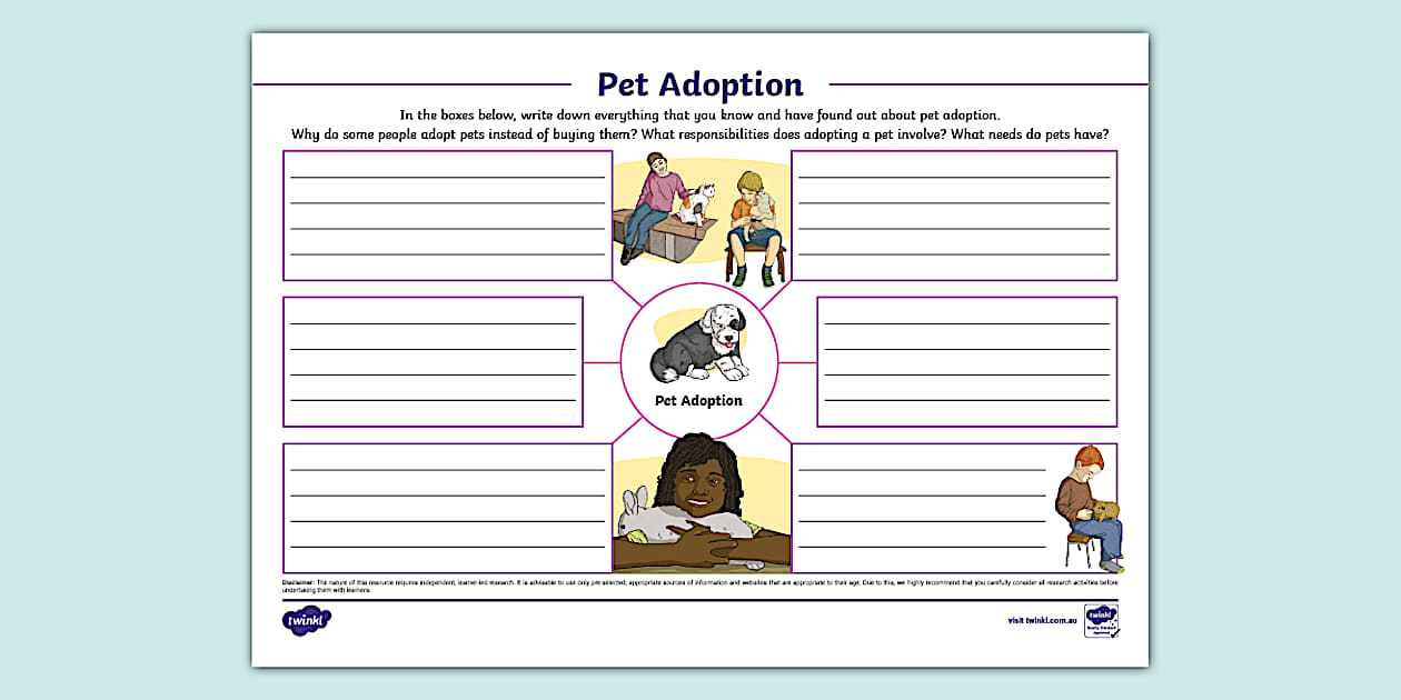 Pet Adoption Mind Map (teacher made) - Twinkl