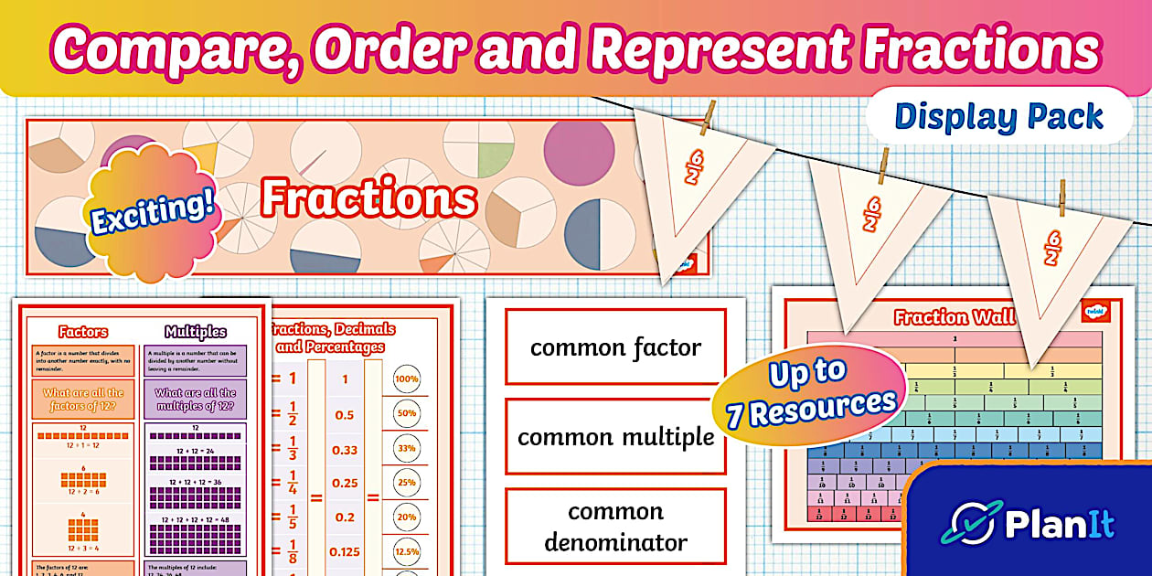 Year 6 Compare, Order and Represent Fractions Display Pack