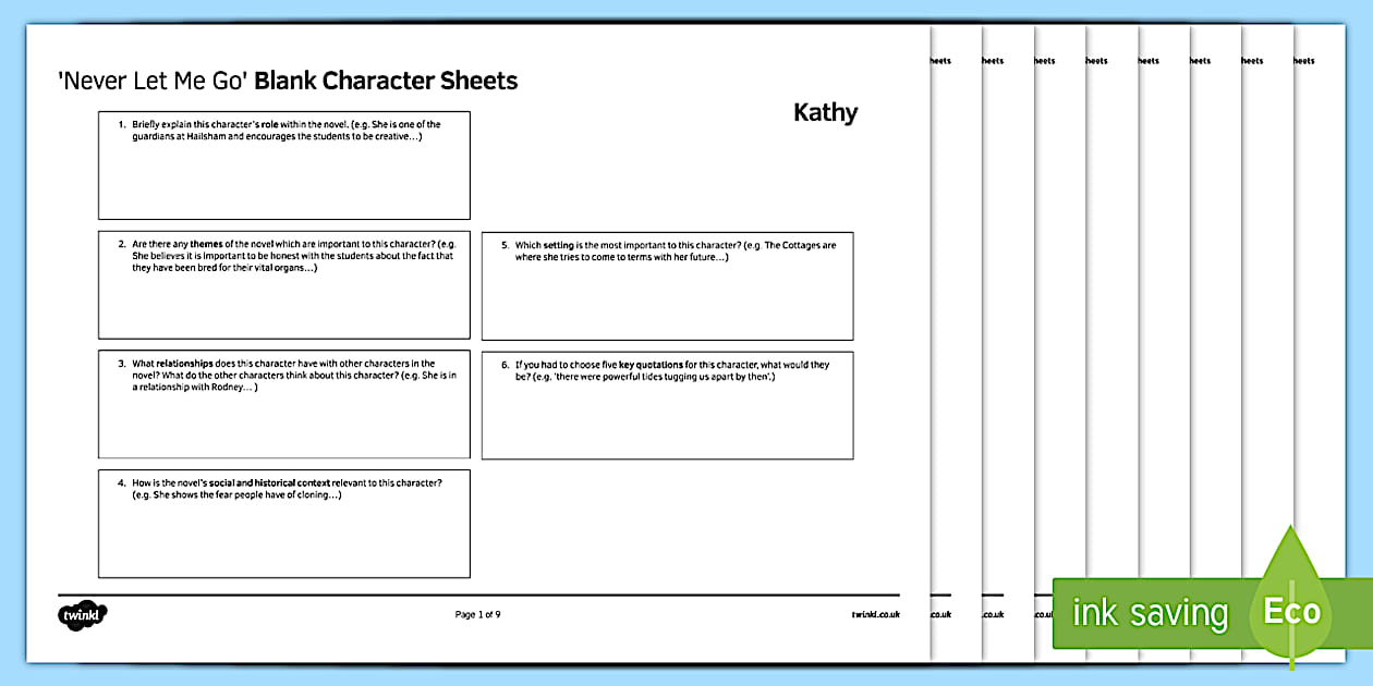 Editable Character Revision Worksheets to Support Teaching on 'Never Let Me