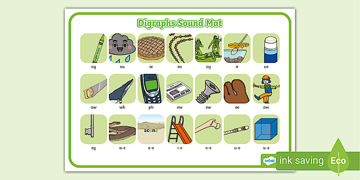 Digraphs Sound Mat - Educational Resources (teacher made)