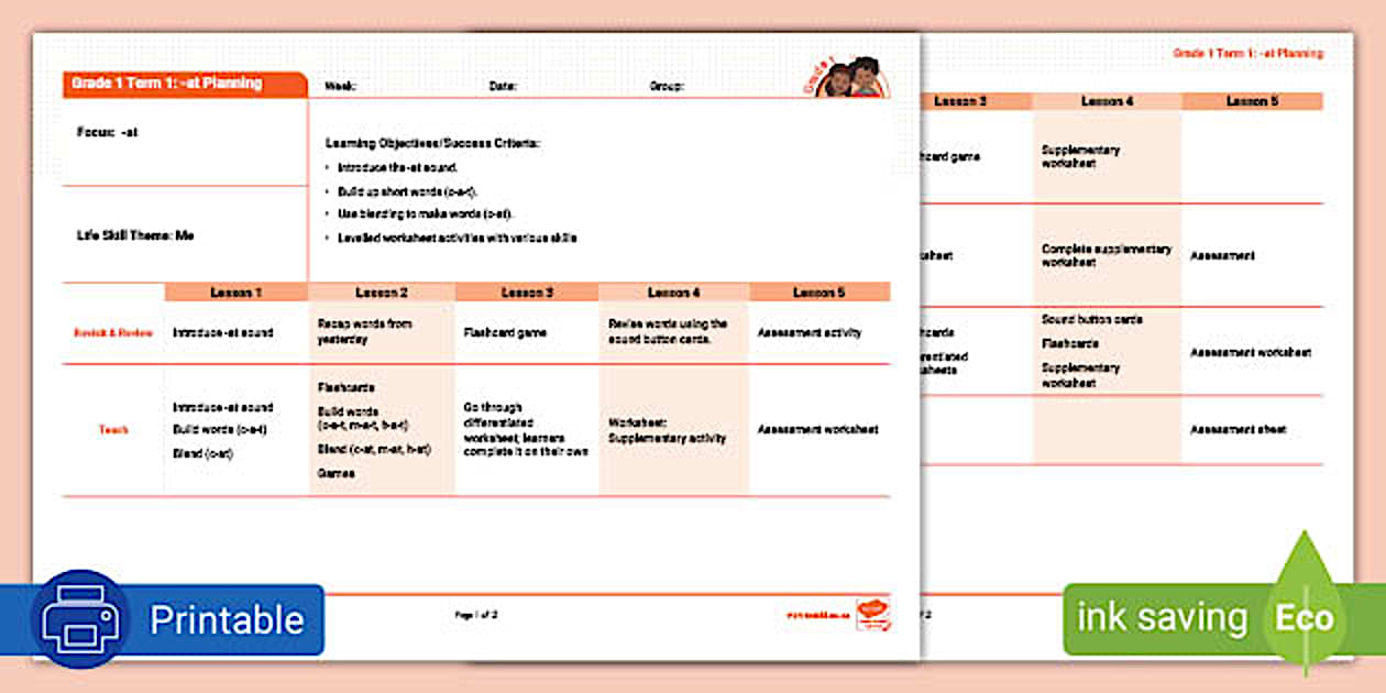 Grade 1 Phonics: Term1: -at: Planning (teacher made)