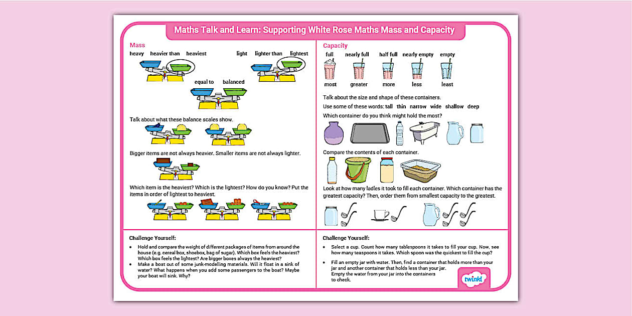 👉 Talk and Learn Supporting White Rose Maths Mass and Capacity