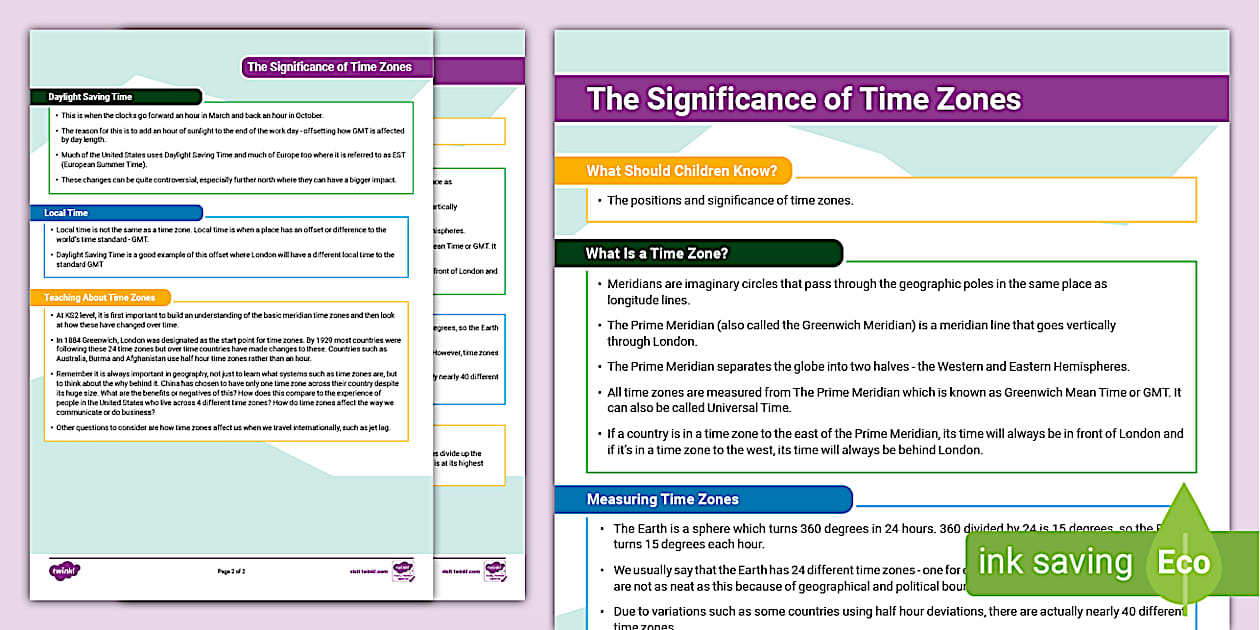 Adult Subject Knowledge Sheet The Significance of Time Zones