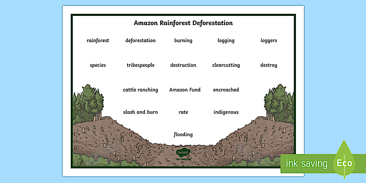 Deforestation Word Bank Word Mat (teacher made) - Twinkl