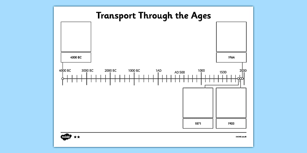 Transport Through the Ages Worksheet / Worksheet - Twinkl