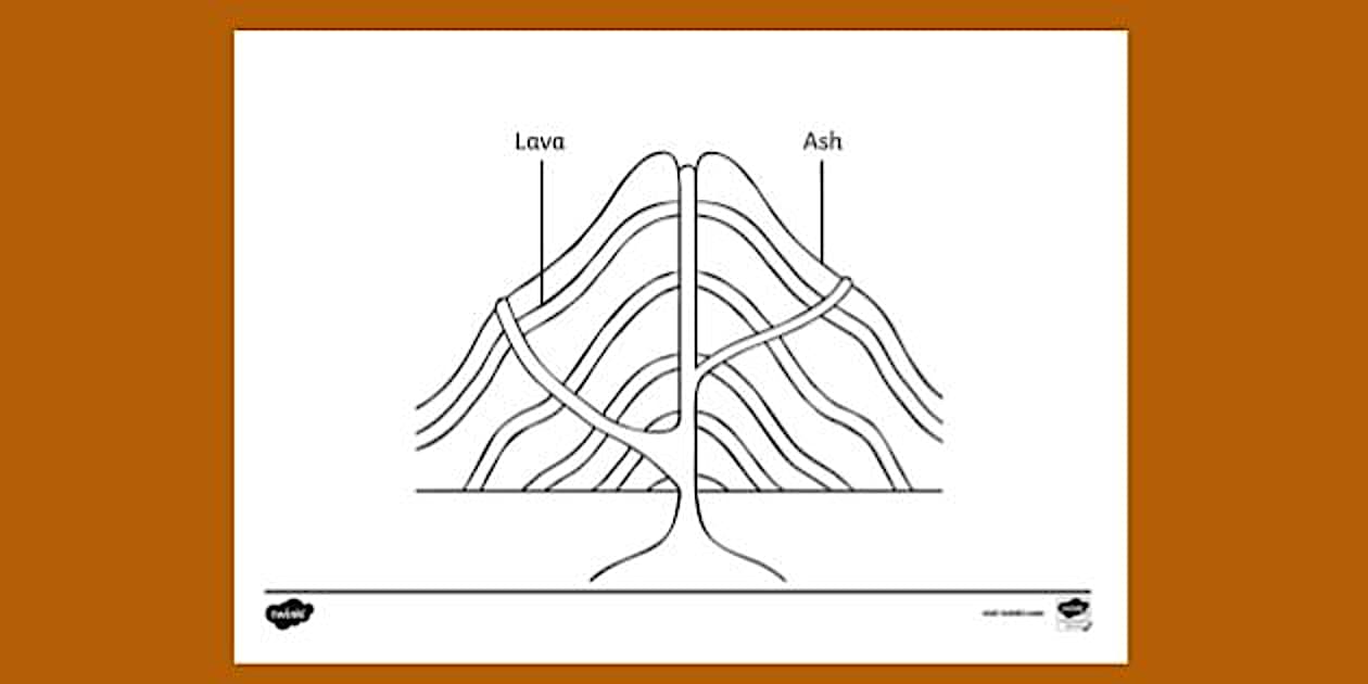 Volcano Diagram Colouring | Colouring Page - Twinkl