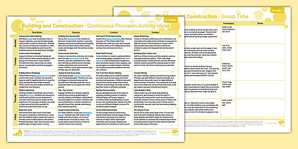 EYFS Construction Toddler Room Planning - Twinkl Resources