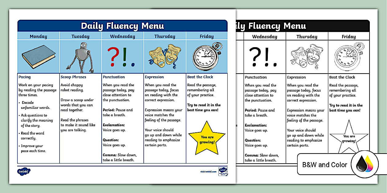Editable Reading Fluency: Daily Reading Menu for 3rd-5th Grade