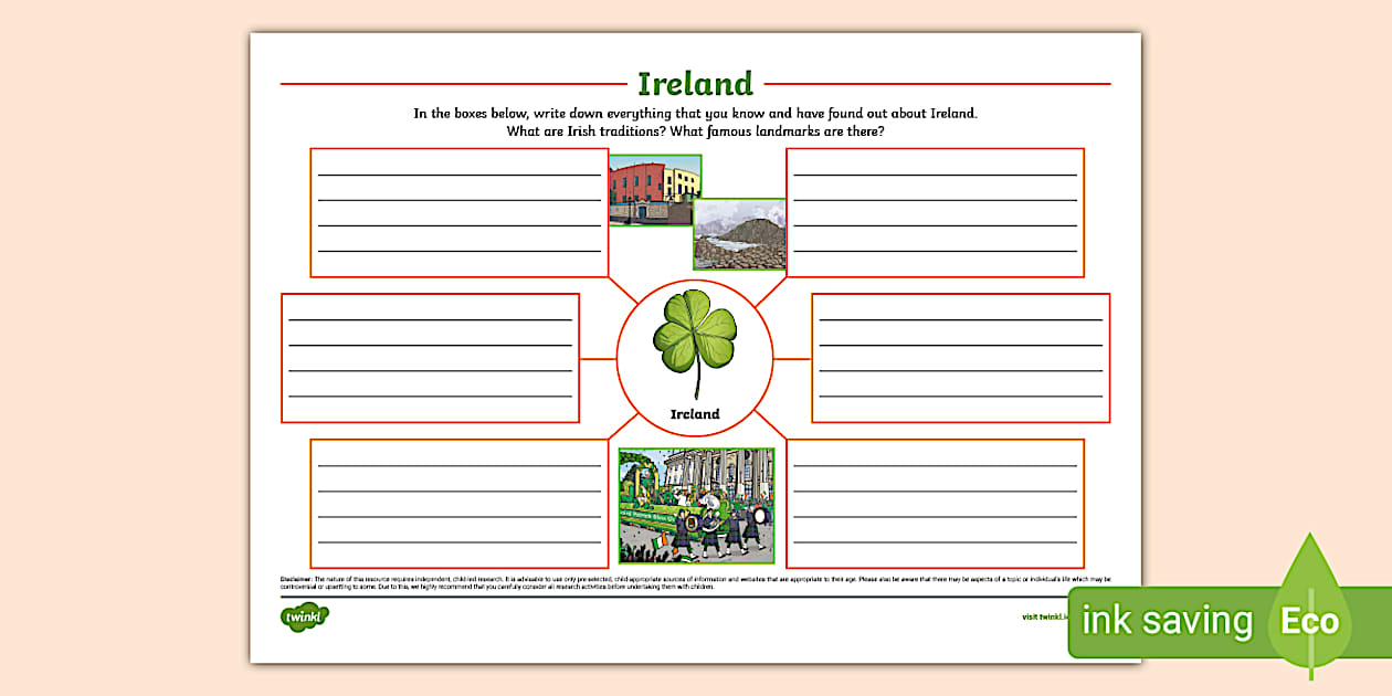 Ireland Mind Map (teacher made) - Twinkl