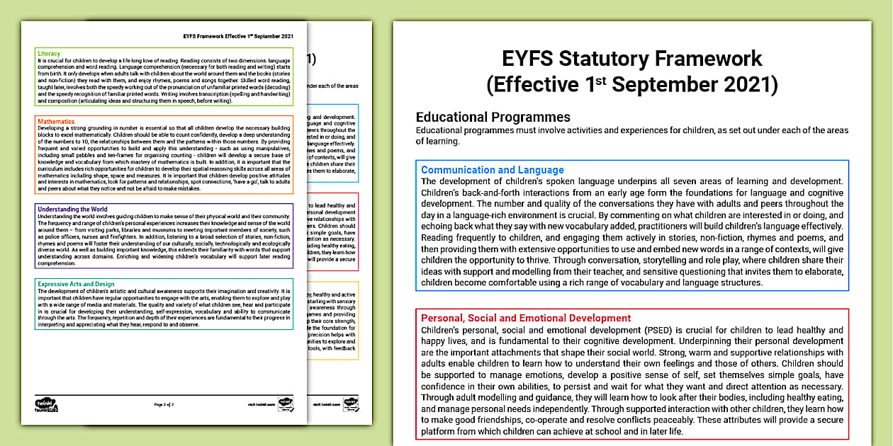 EYFS Statutory Framework: Educational Programmes document.