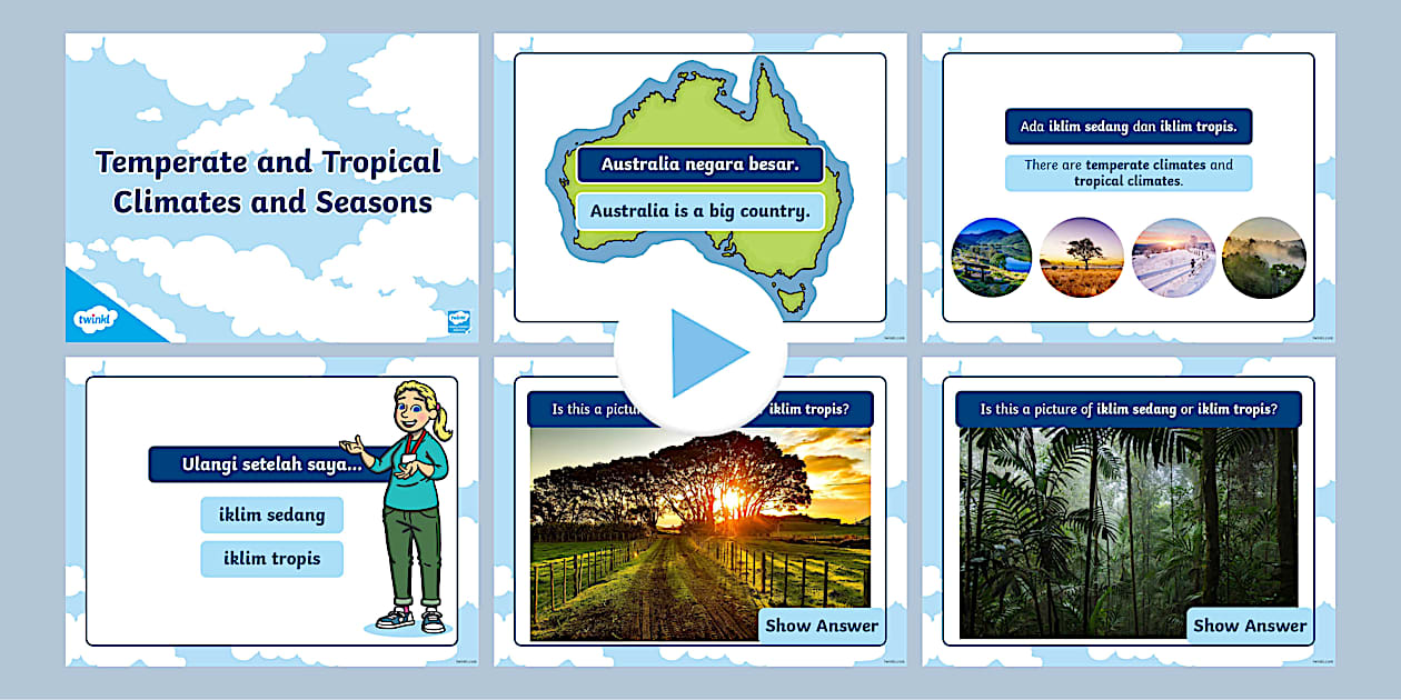 Temperate and Tropical Climates - Indonesian (teacher made)