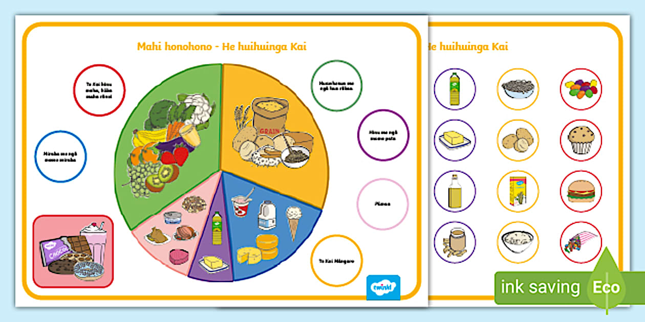 Food groups Matching activity in Te Reo Māori - Twinkl