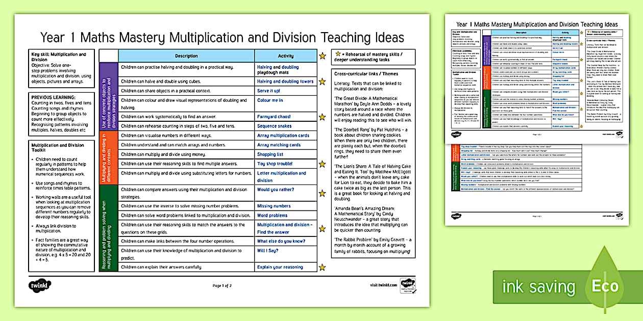 Year 1 Maths Mastery Multiplication and Division Teaching Ideas