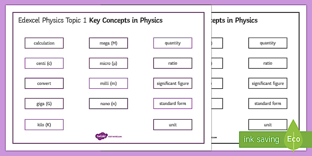 Edexcel Physics Key Concepts in Physics Word Mat - Twinkl