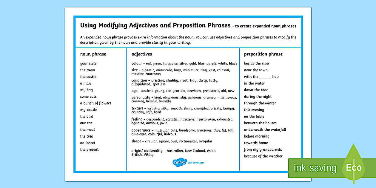 SA Year 4 Language Conventions Expanded Noun Phrases using Modifying