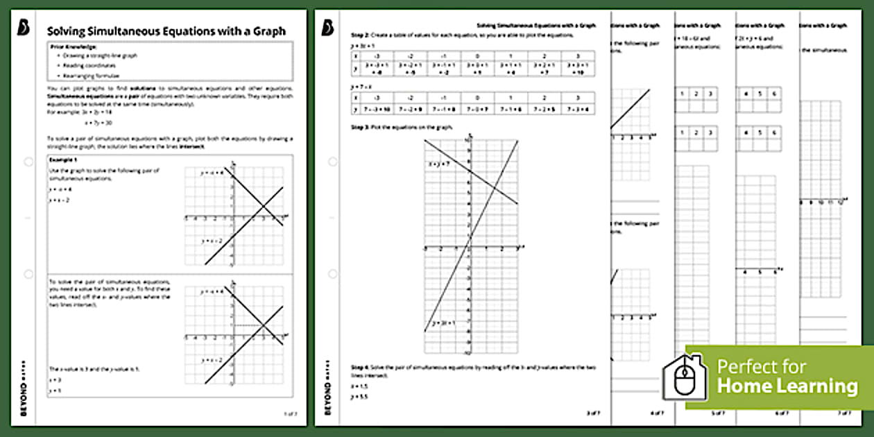 👉 Solving Simultaneous Equations Graphically Worksheet