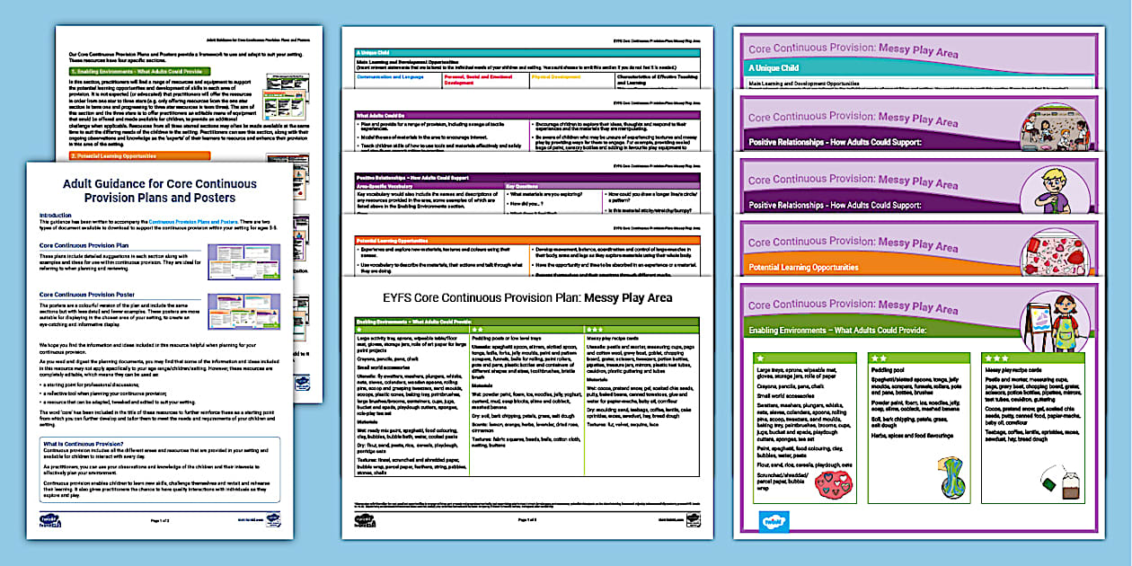 EYFS Messy Play Core Continuous Provision Pack (Ages 3-5)