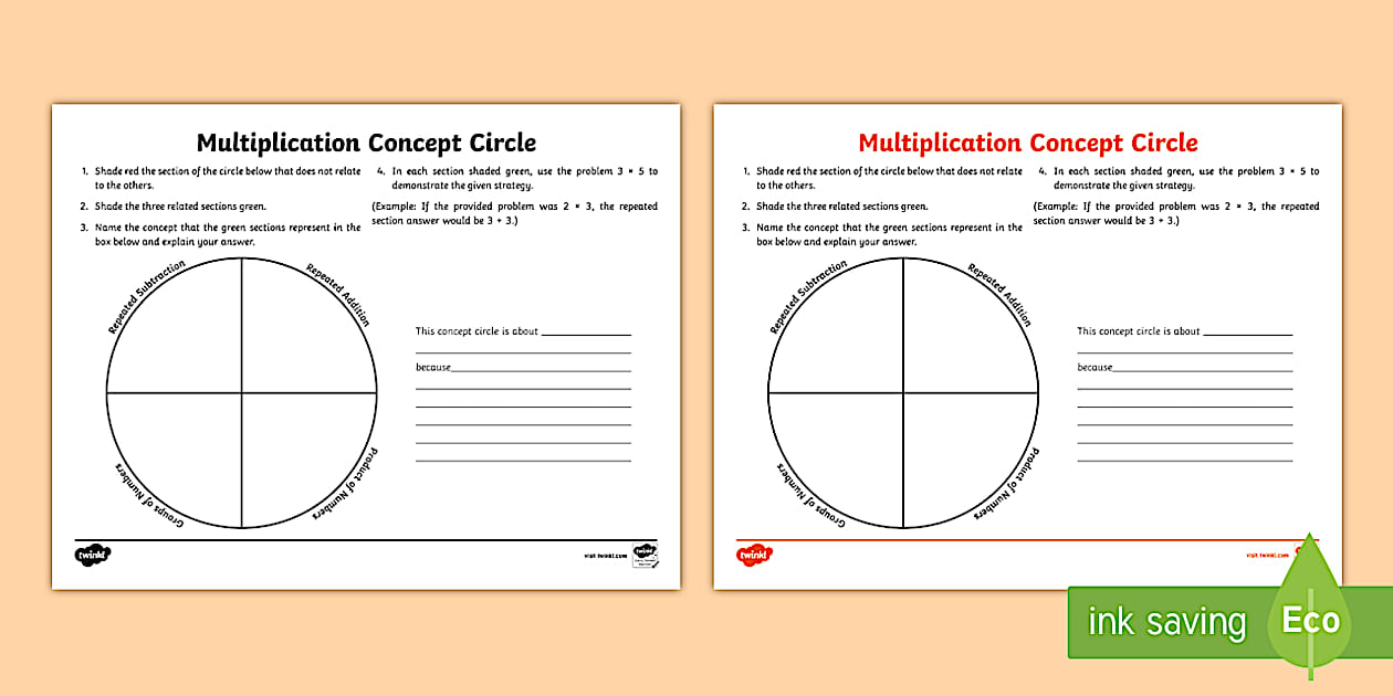 Multiplication Concept Circle Worksheet for 3rd-5th Grade