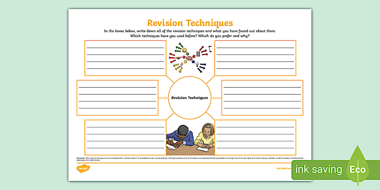 Revision Techniques Mind Map (teacher made) - Twinkl