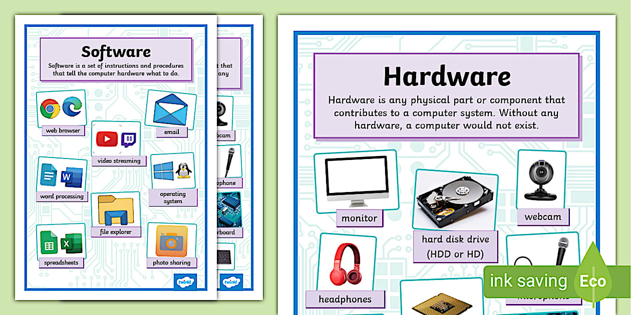 Hardware and Software Display Posters - Twinkl - KS2