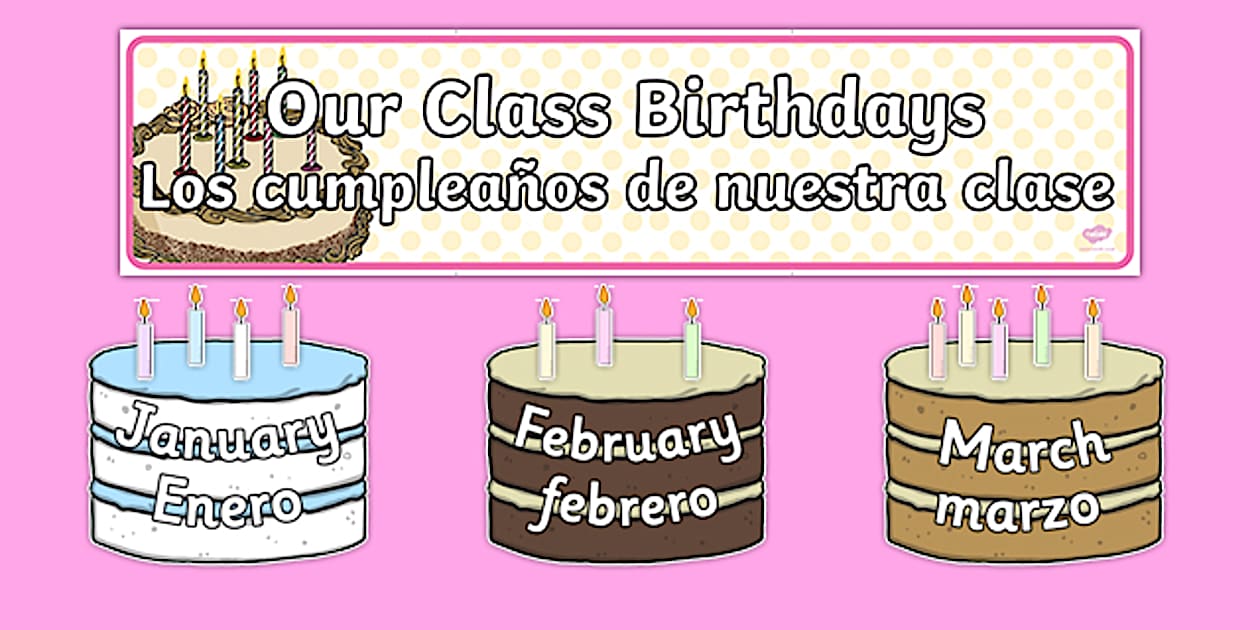 Editable Birthday Display Set Cakes Spanish Translation--translation