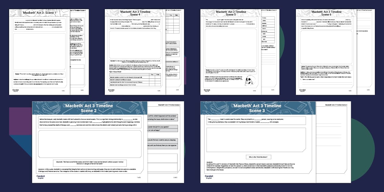 Macbeth Timeline Activity Sheets: Act 3 (teacher made)
