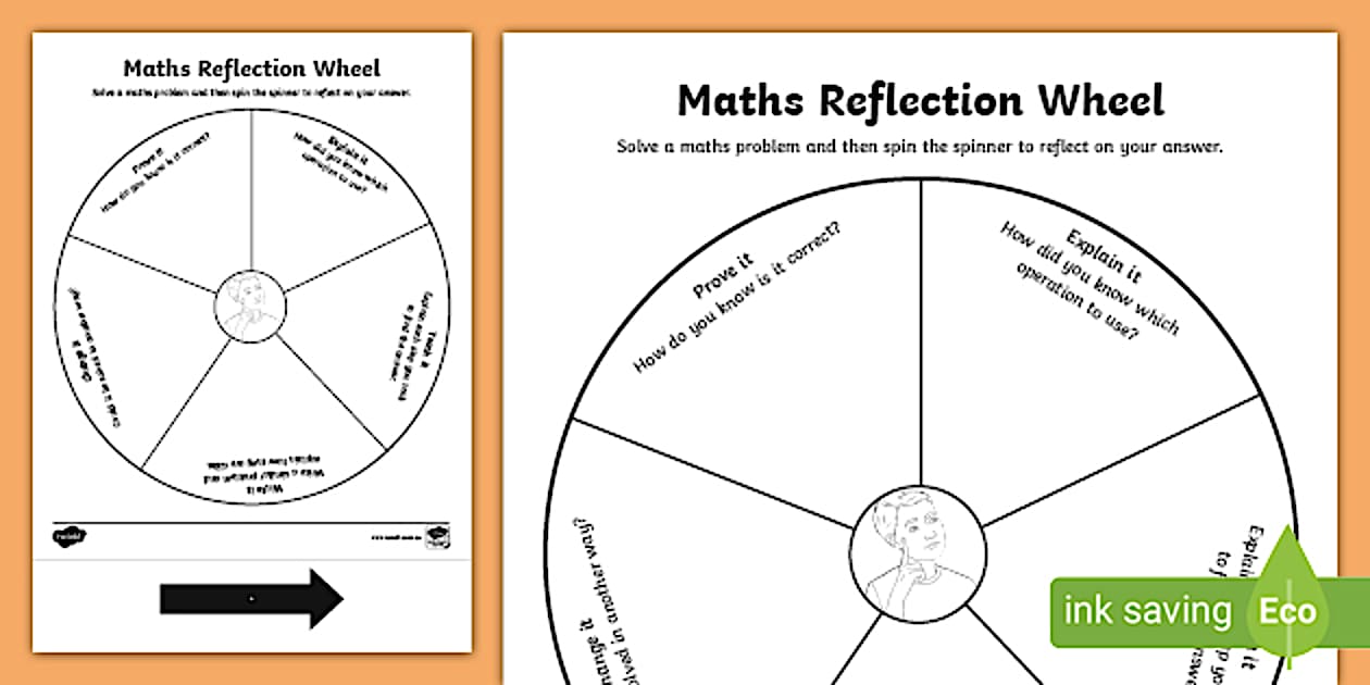 Maths Reflection Wheel (teacher made) - Twinkl