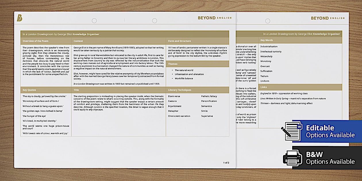 In a London Drawingroom Knowledge Organiser - Twinkl