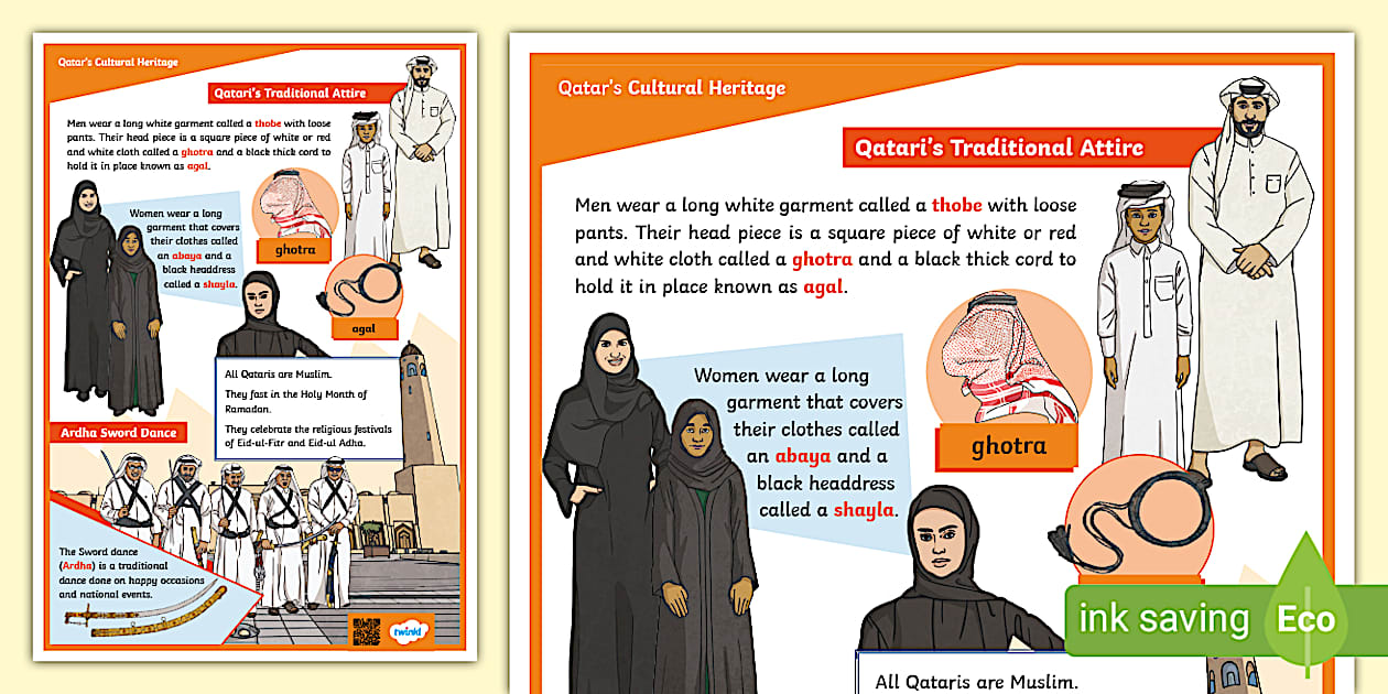 KS2 Qatar's Cultural Heritage Poster (teacher made) - Twinkl