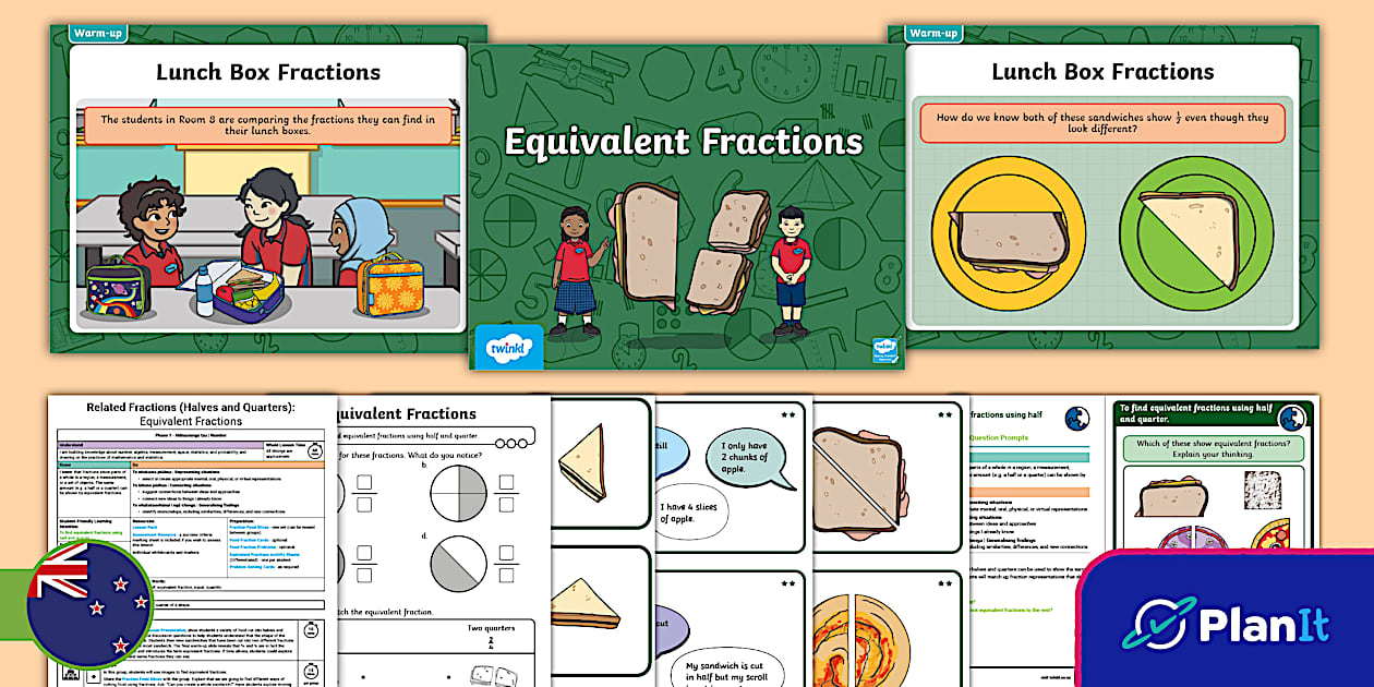 Phase 1:Related Fractions (1/2 and 1/4) Equivalent Fractions
