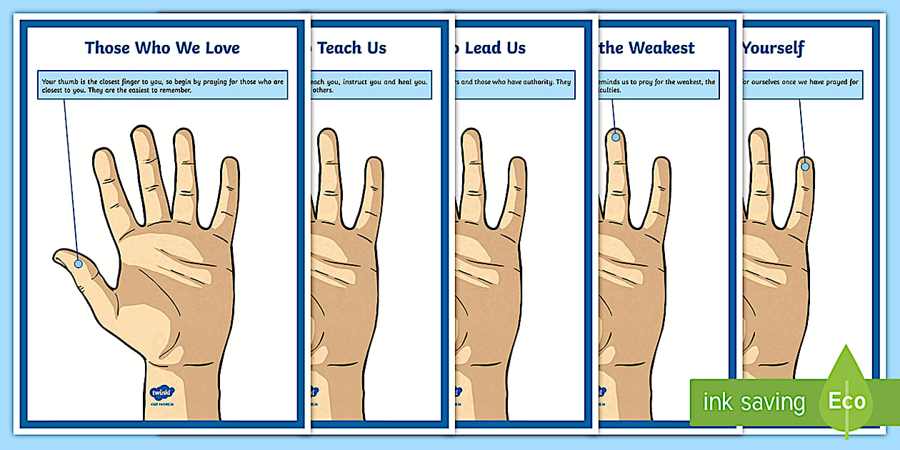 Praying with your Five Fingers Display Posters - Twinkl