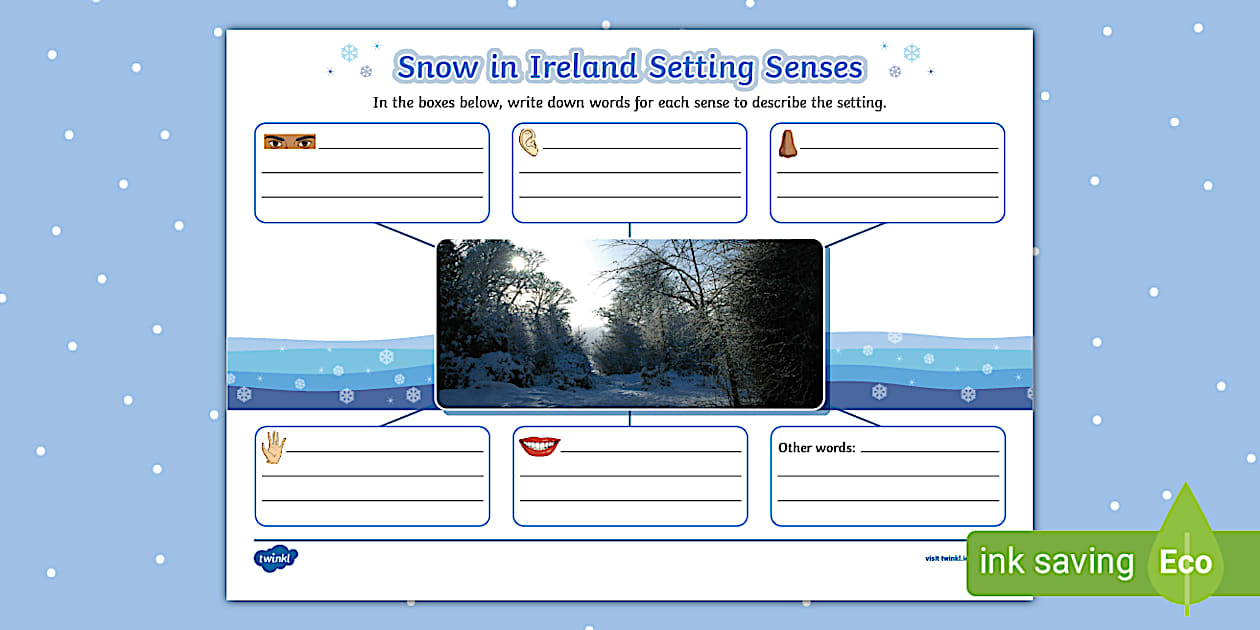 Snow in Ireland Scene Senses Mind Map - Twinkl